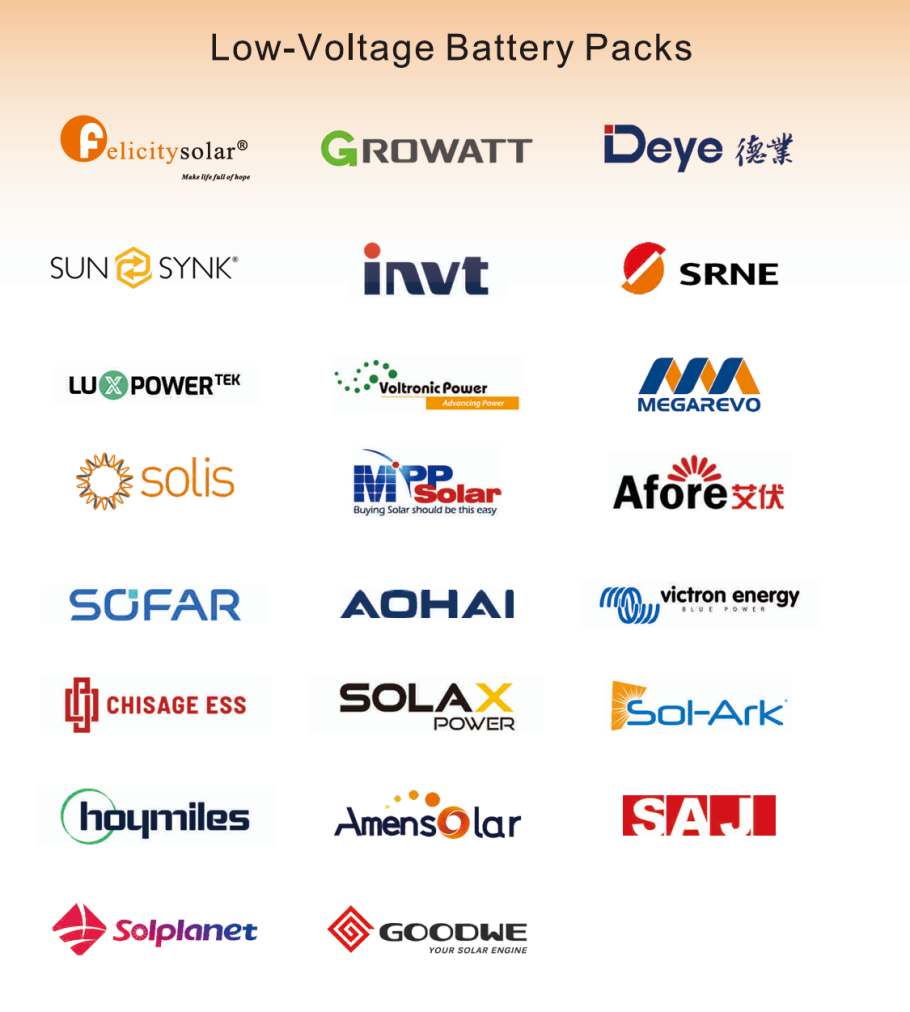 Felicitysolar Lithium Batteries Work Well with Broad Inverter Brands